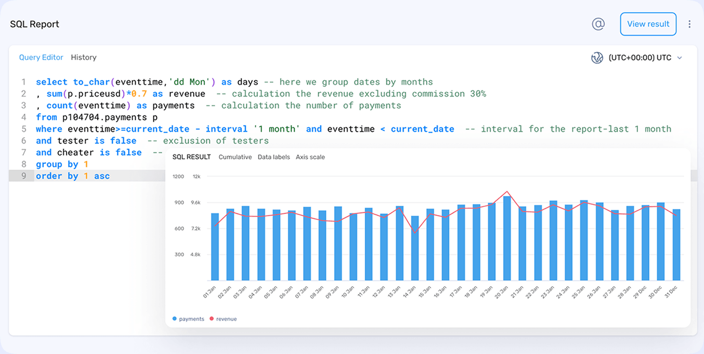 devtodev | Product Analytics Platform