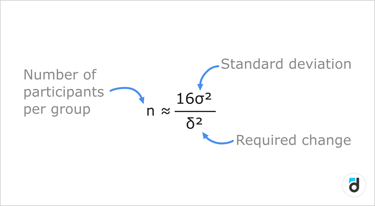 Devtodev A B Testing In Liveops